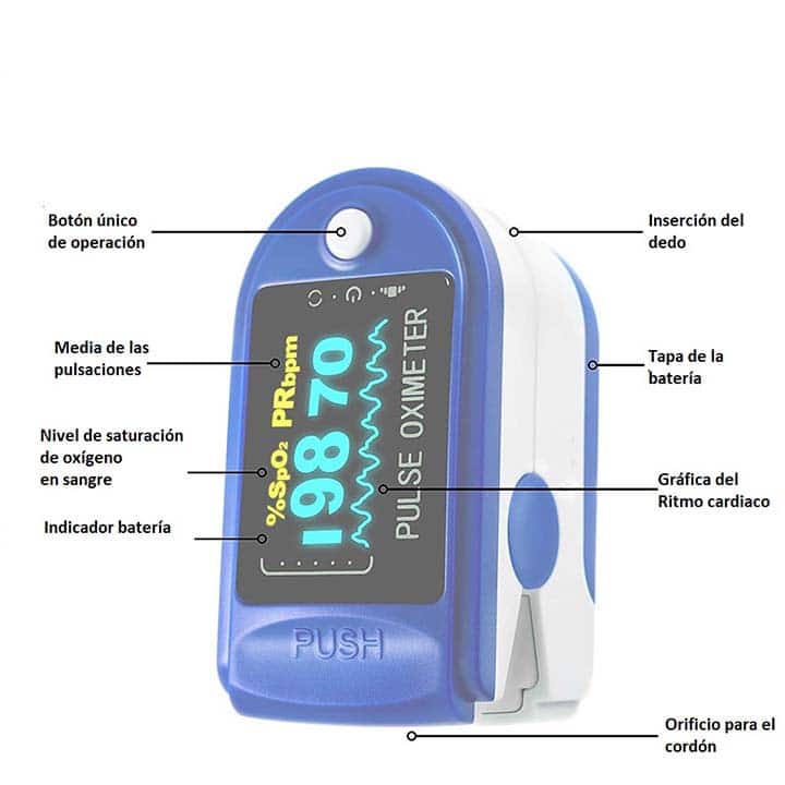 Oxímetro de pulso o pulsioxímetro CDPC01 - Adtecso - ADVANCED TECSO, S.L.