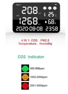 Large screen CO2 and PPM monitor, model CDP-10307 CE